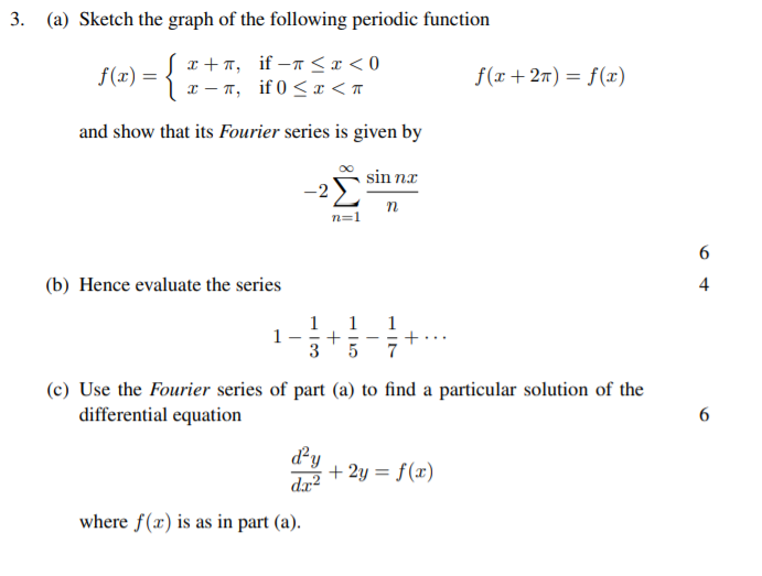 Solved 3. (a) Sketch the graph of the following periodic | Chegg.com