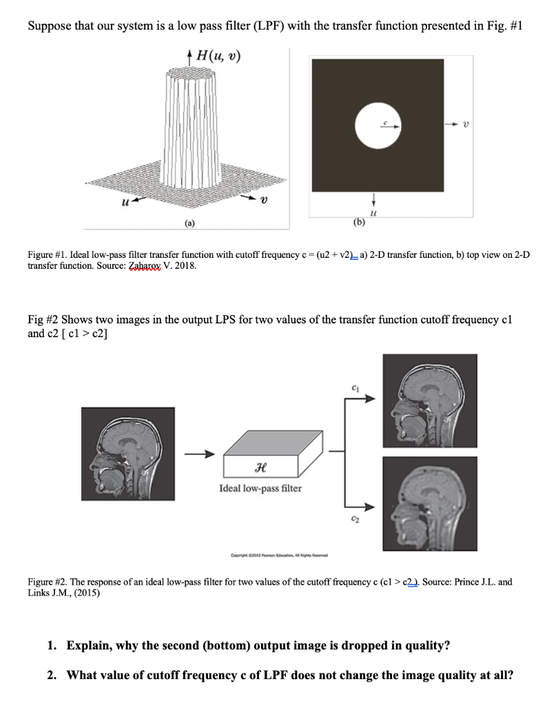 Solved Suppose that our system is a low pass filter (LPF) | Chegg.com