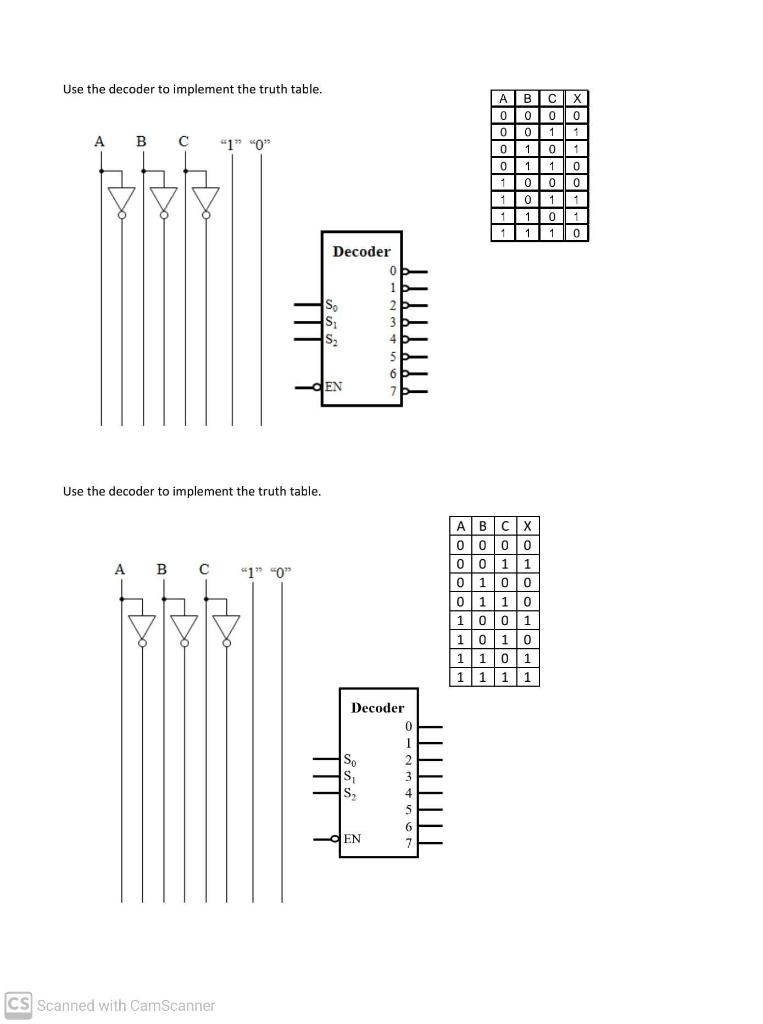 Solved Use the decoder to implement the truth table. A B с | Chegg.com