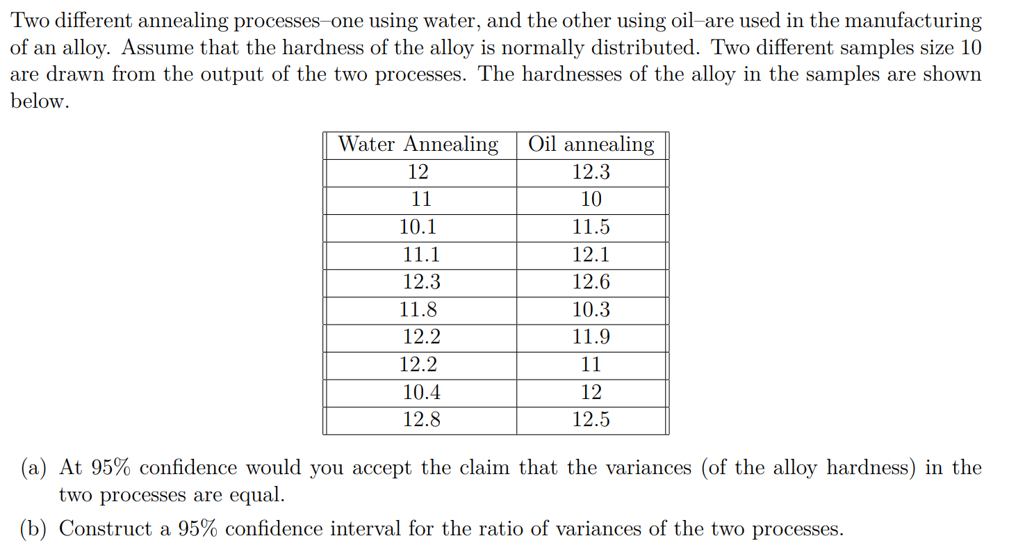 Solved Two different annealing processes-one using water, | Chegg.com