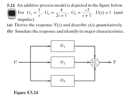 Solved 5.24 An additive process model is depicted in the | Chegg.com