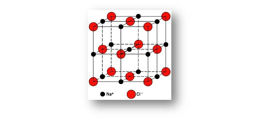 Solved 1) Calculate the ionic packing factor of FeO, which | Chegg.com
