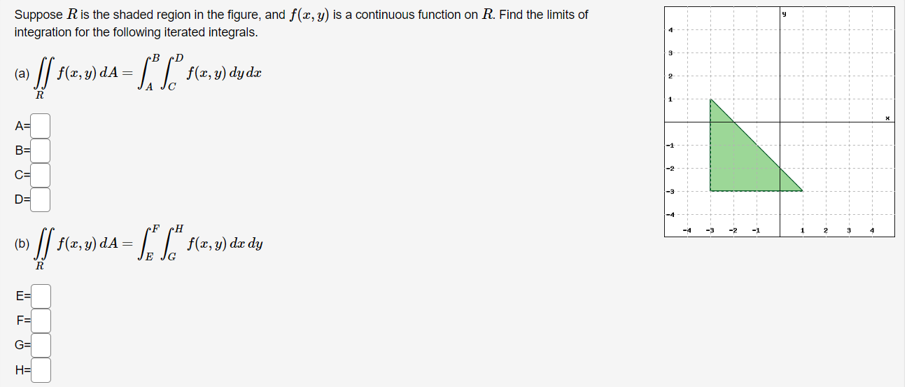Solved Calculate a Riemann sum S3,3 on the square | Chegg.com