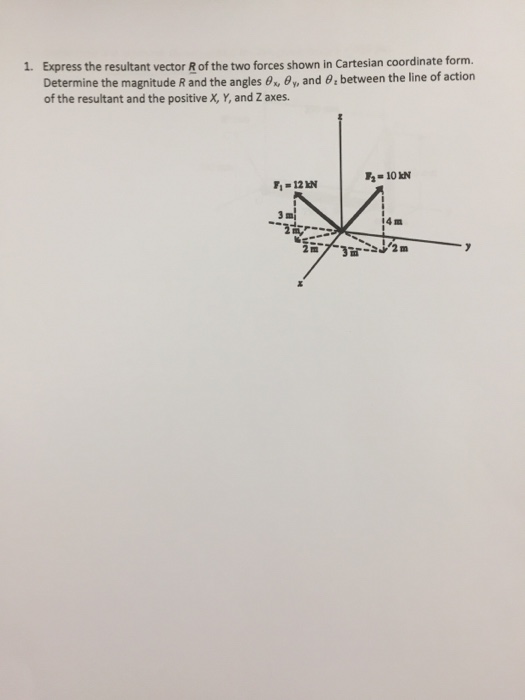 Solved the resultant vector R of the two forces shown in | Chegg.com