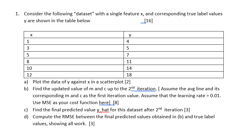 Solved Consider the following "dataset" with a single | Chegg.com