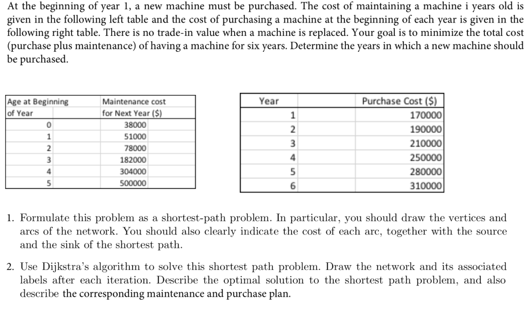 At the beginning of year 1, a new machine must be | Chegg.com