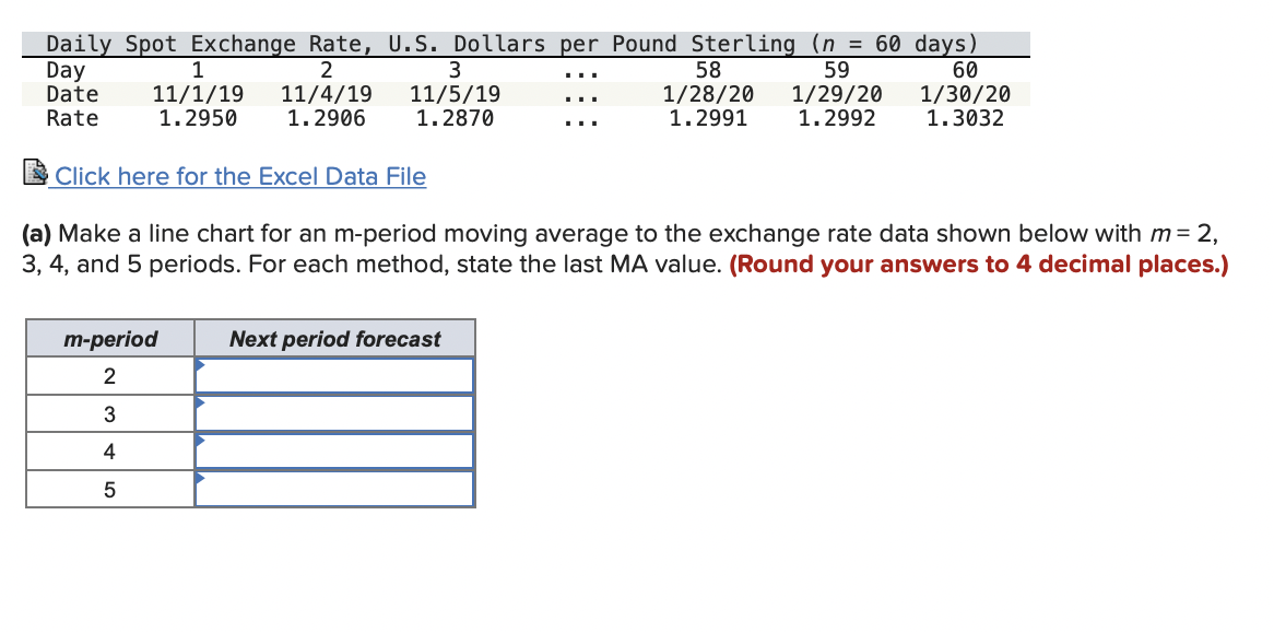 Solved Click here for the Excel Data File (a) Make a line | Chegg.com