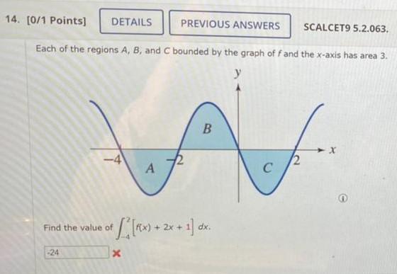 Solved 14. [0/1 Points) DETAILS PREVIOUS ANSWERS SCALCET9 | Chegg.com Solved 14. [0/1 Points) DETAILS PREVIOUS ANSWERS SCALCET9 | Chegg.com
