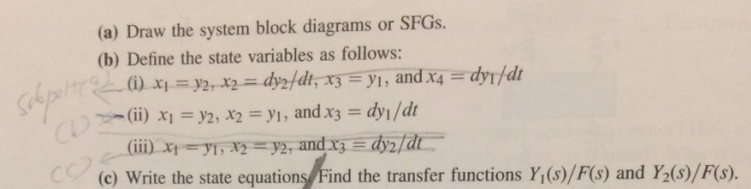 Solved 4-4. Write the force equations of the linear | Chegg.com