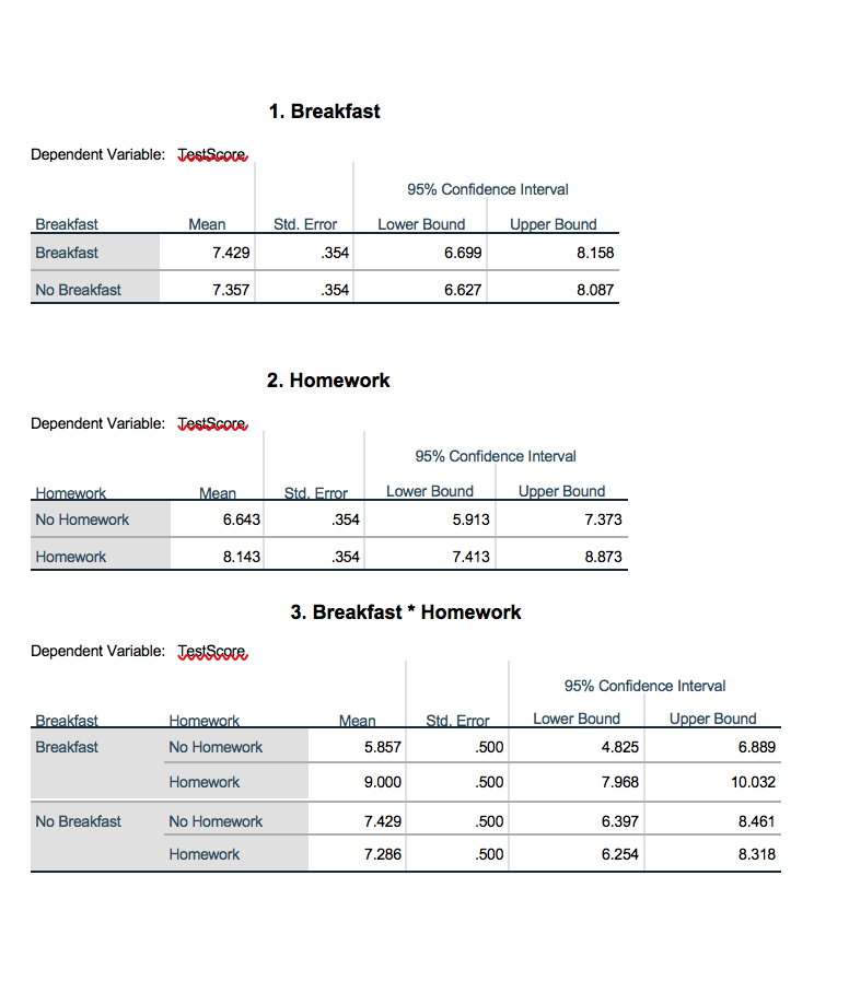 Solved Question #4) In order to better prepare for her | Chegg.com