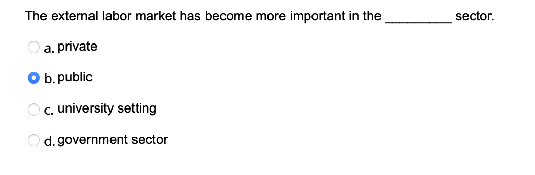 Solved The external labor market has become more important | Chegg.com