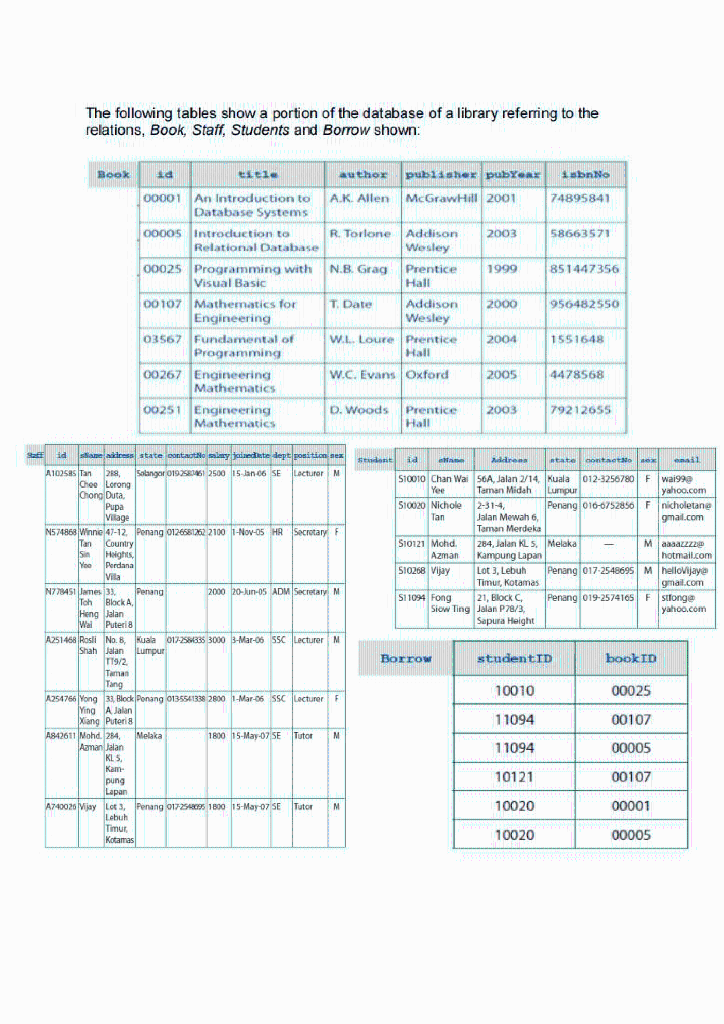 Solved Question 3 a) Write the DML codes to create each of | Chegg.com