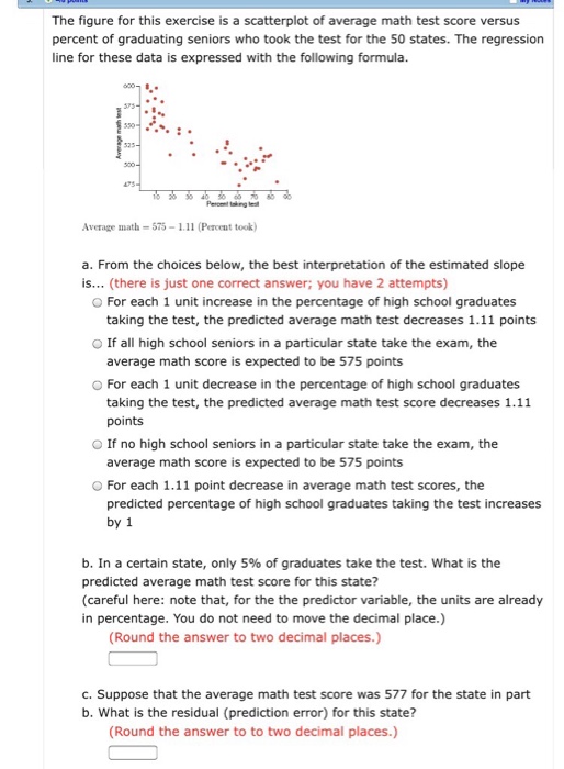 Solved The figure for this exercise is a scatterplot of | Chegg.com