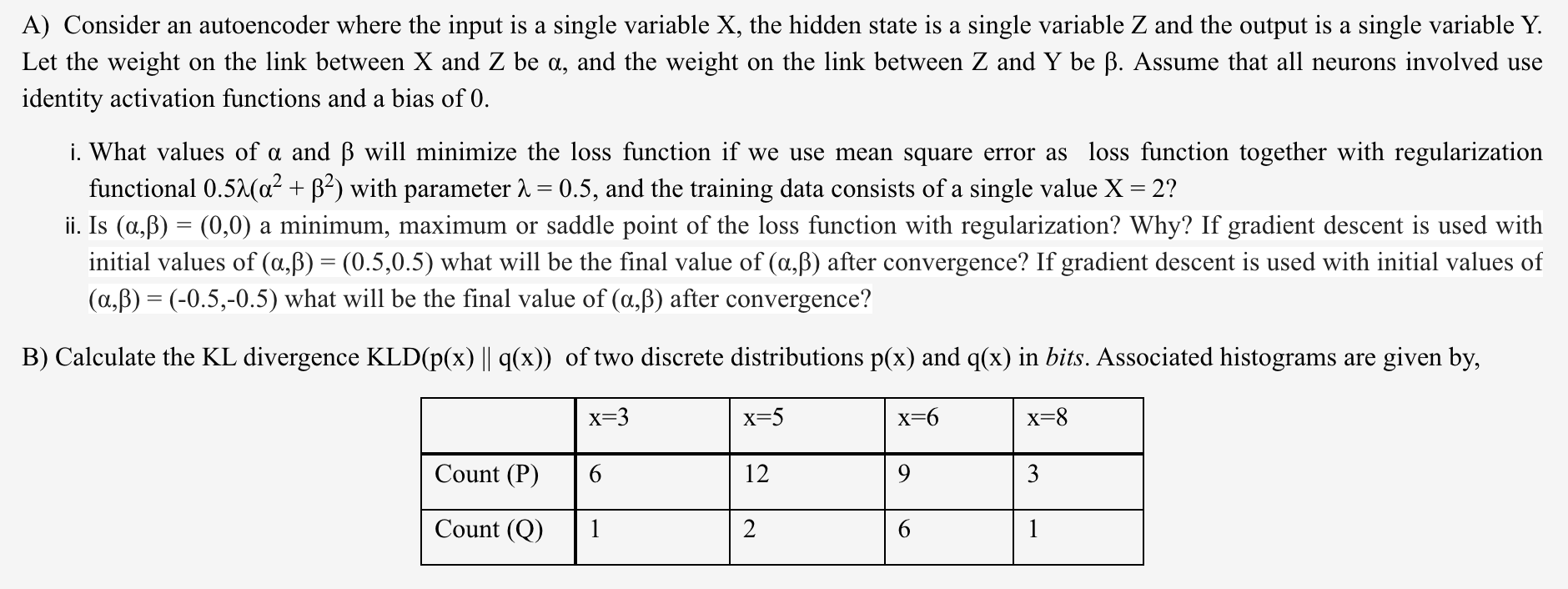 Solved A Consider An Autoencoder Where The Input Is A 8046
