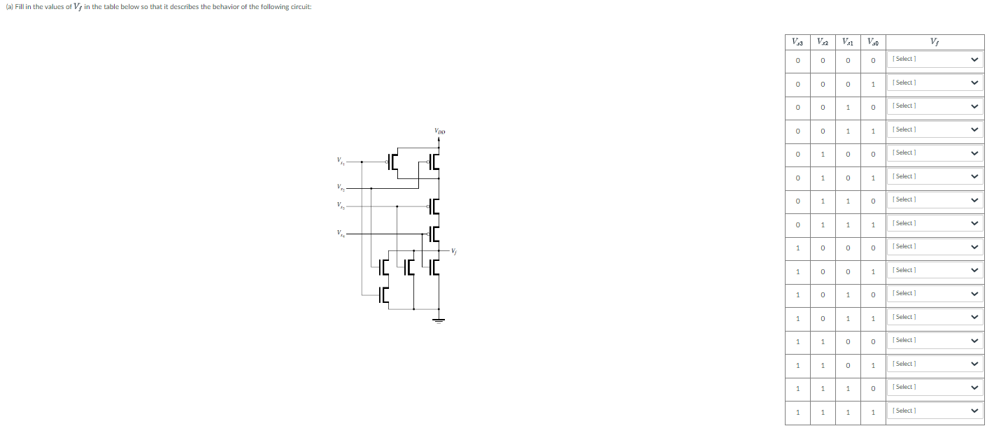 Solved (a) Fill in the values of Vf in the table below so | Chegg.com