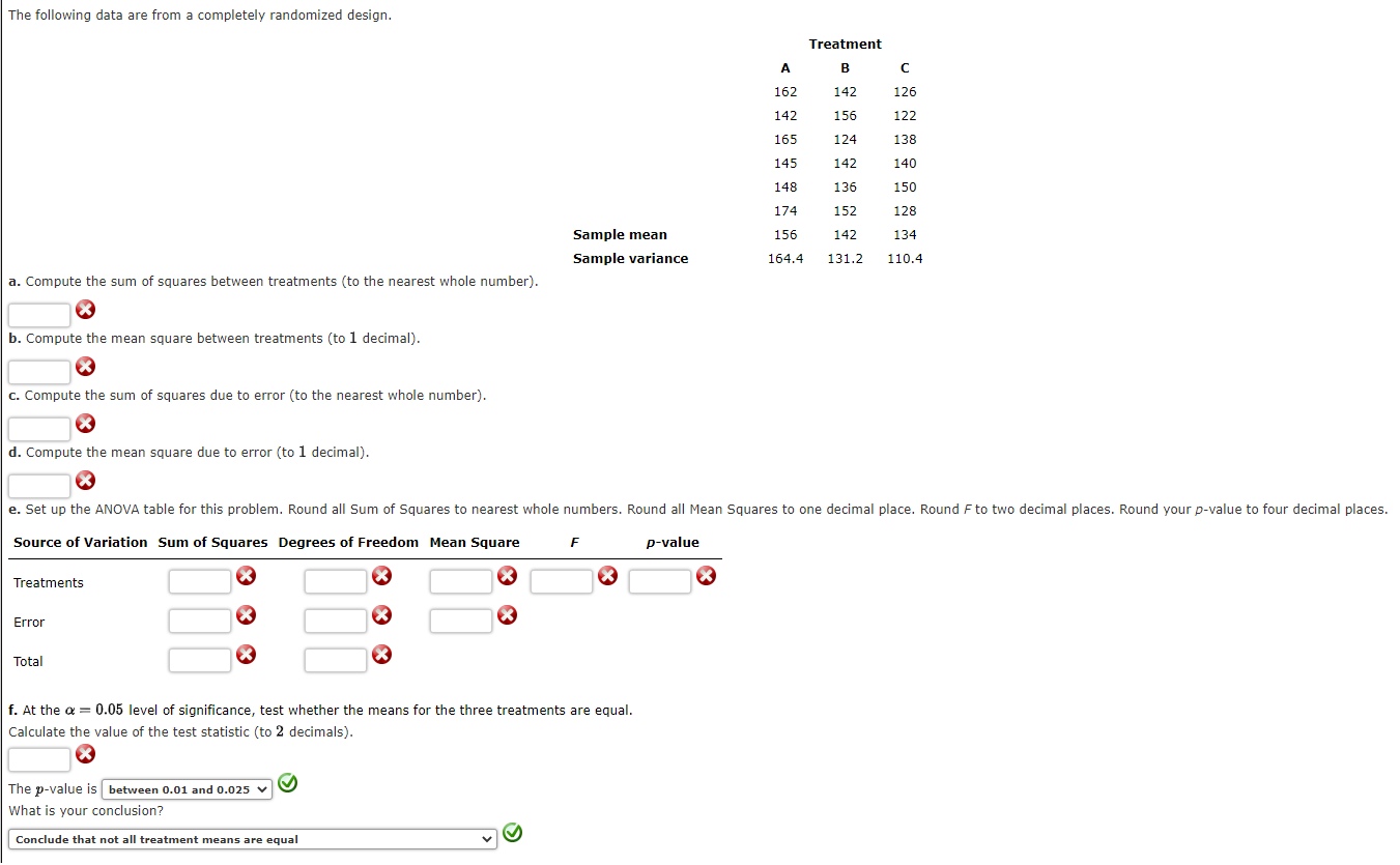 Solved The following data are from a completely randomized | Chegg.com