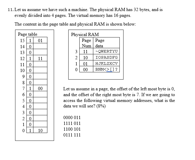 Solved 11. Let us assume we have such a machine. The | Chegg.com