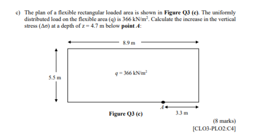 Solved c) The plan of a flexible rectangular loaded area is | Chegg.com