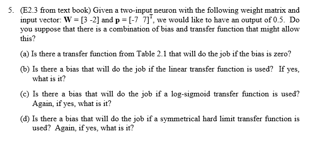 Solved 5. (E2.3 from text book) Given a two-input neuron | Chegg.com