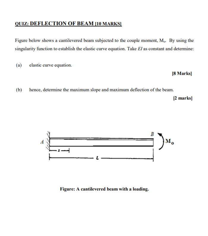 Solved QUIZ: DEFLECTION OF BEAM [10 MARKS] Figure below | Chegg.com