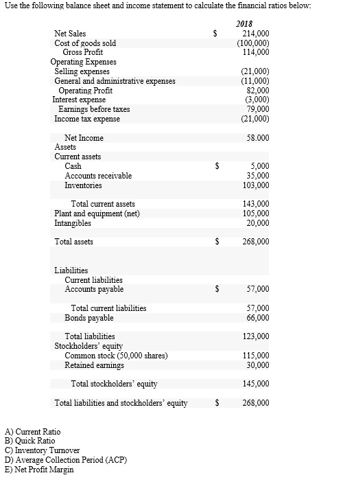 Solved Use the following balance sheet and income statement | Chegg.com