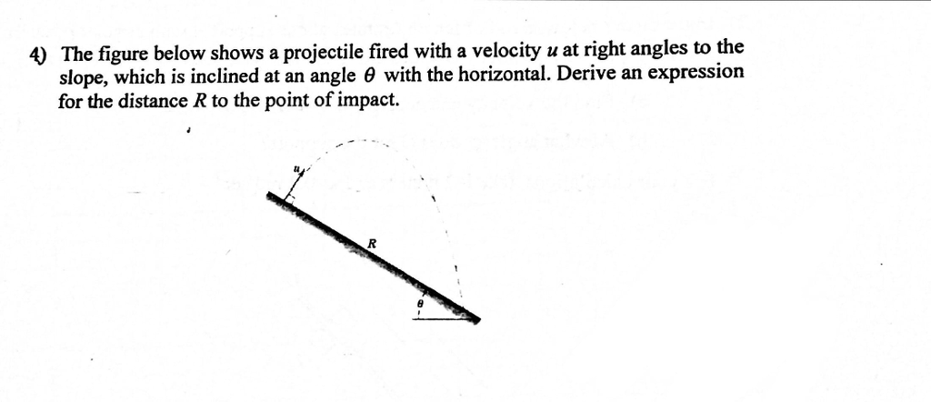 Solved The Figure Below Shows A Projectile Fired With A