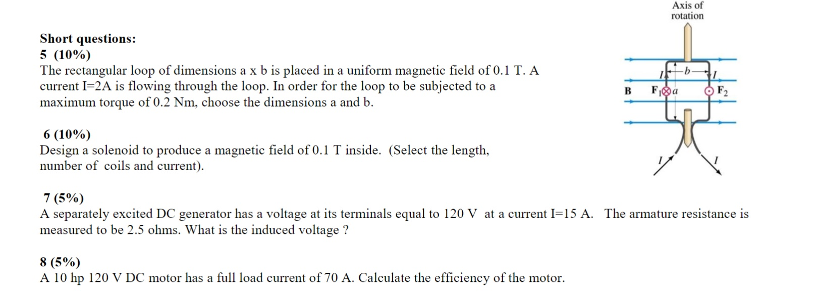 Solved Axis of rotation Short questions: 5 (10%) The | Chegg.com