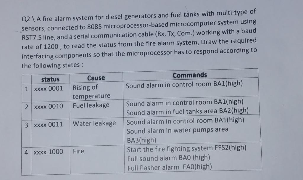 Solved Q2 \A fire alarm system for diesel generators and | Chegg.com