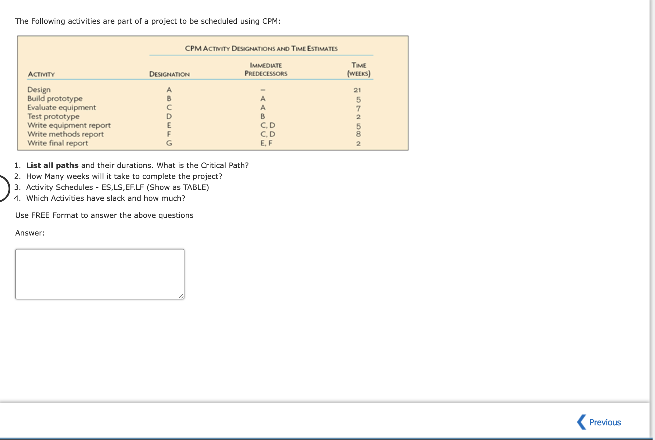 Solved The Following activities are part of a project to be | Chegg.com