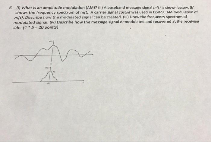 Solved (i) What is an amplitude modulation (AM)? (ii) A | Chegg.com