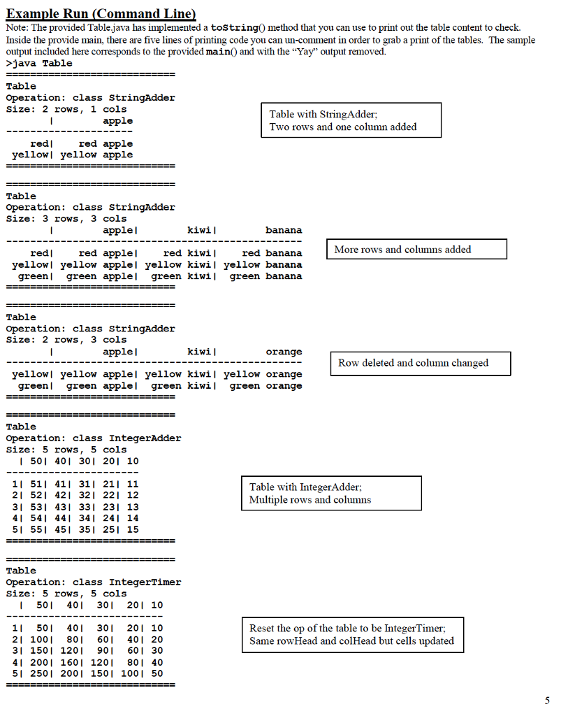 Basic Procedures You Must Fill Out A Readme Txt File