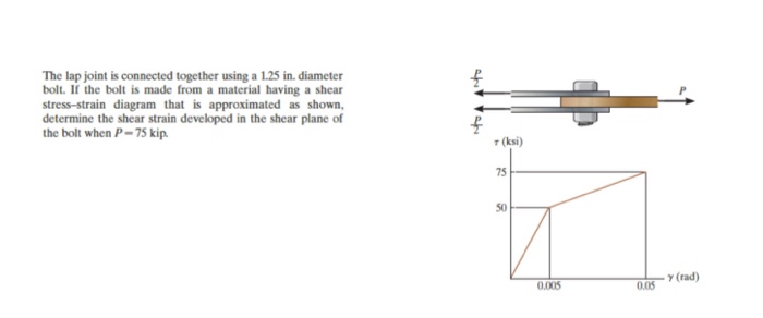 Solved The lap joint is connected together using a 1.25 in. | Chegg.com