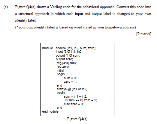 Solved (a) Figure Q4(a) shows a Verilog code for the | Chegg.com