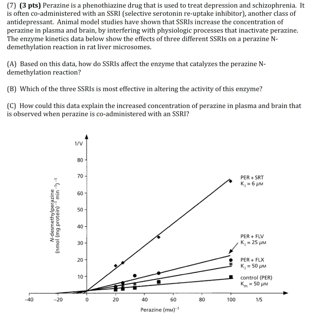 Solved (7) (3 pts) Perazine is a phenothiazine drug that is | Chegg.com