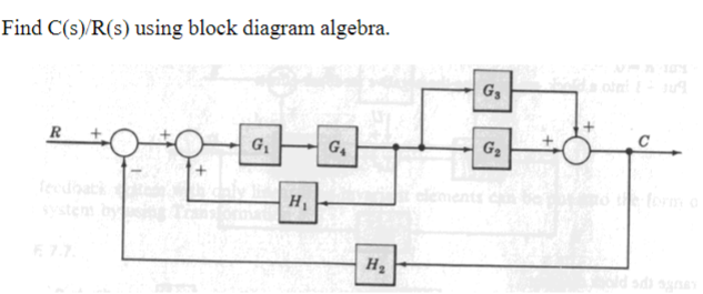 Solved Find C(s)/R(S) using block diagram algebra. G R G. G | Chegg.com