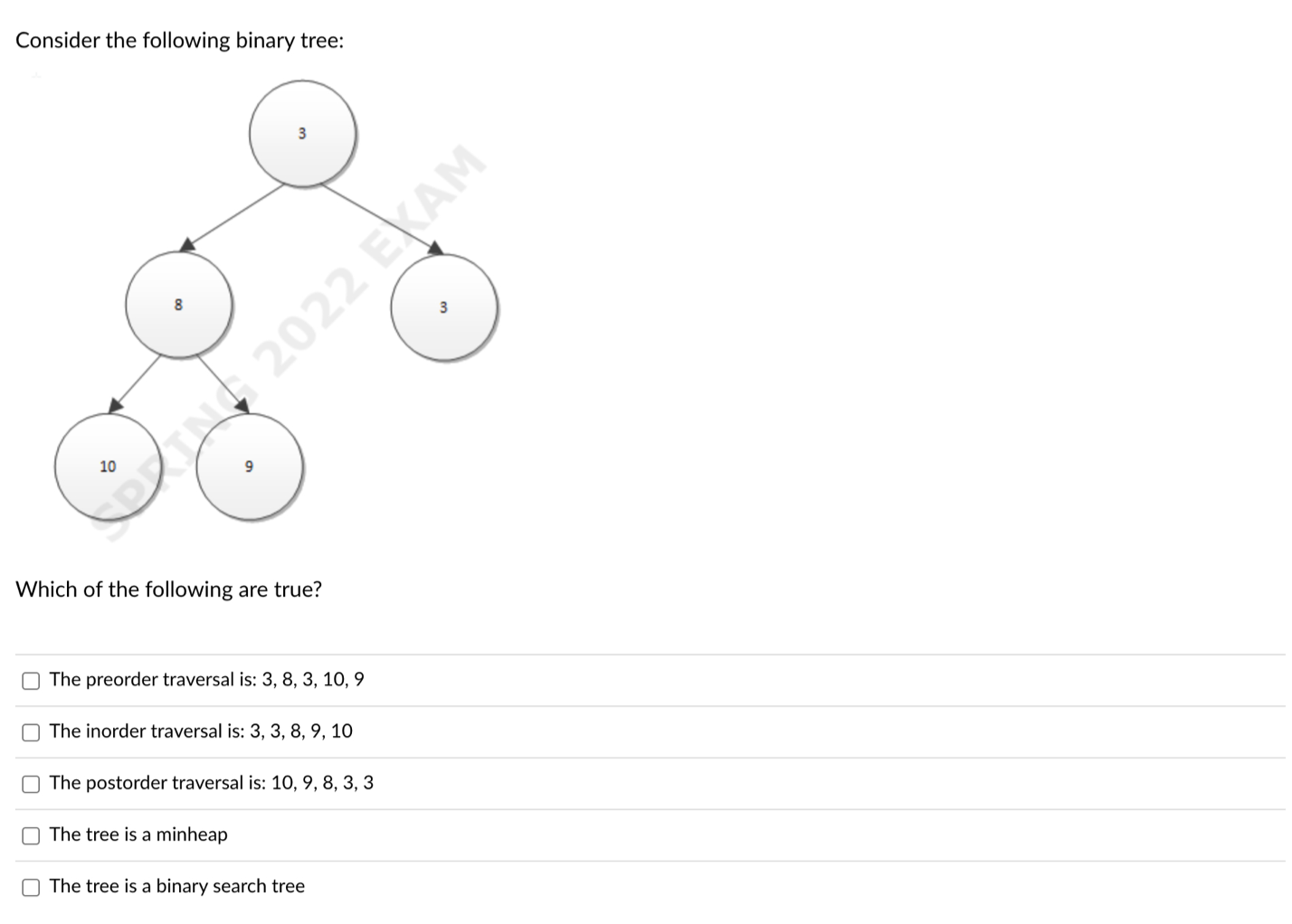 Solved Suppose You Are Told To Implement A Closed Hash Table 
