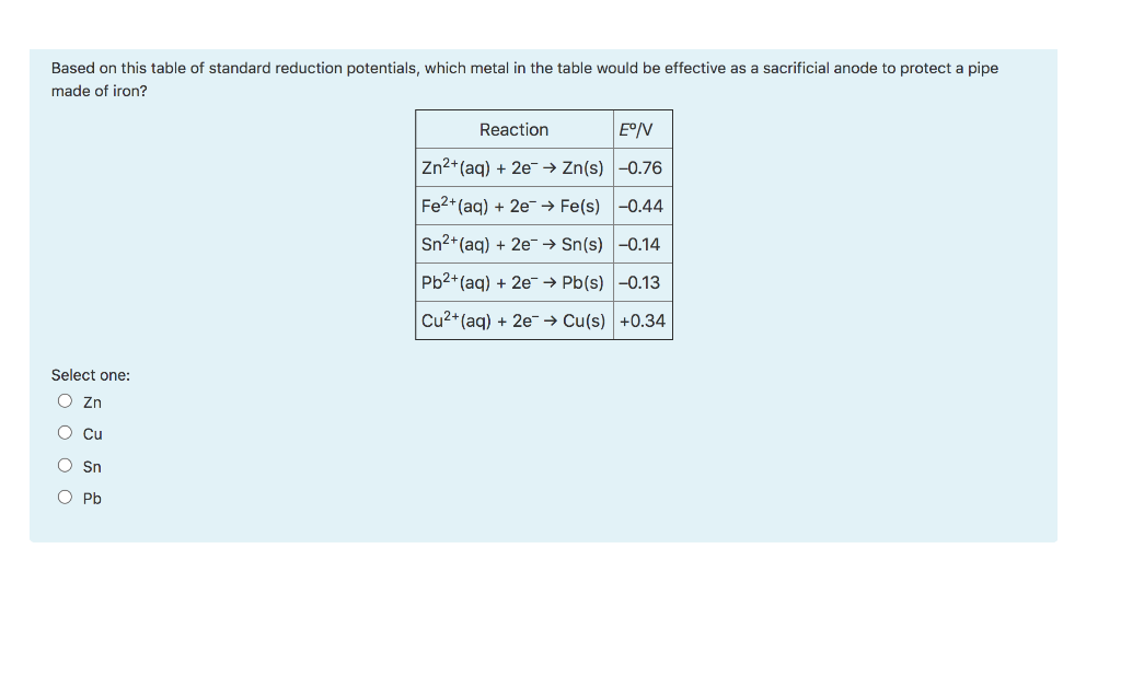 Solved Based On This Table Of Standard Reduction Potentials