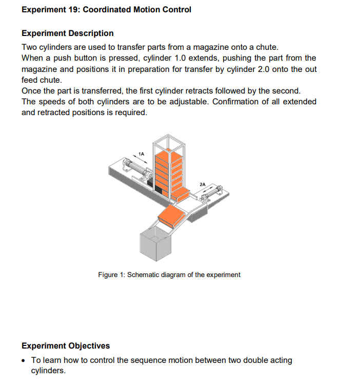 Solved Experiment 19: Coordinated Motion Control Experiment | Chegg.com