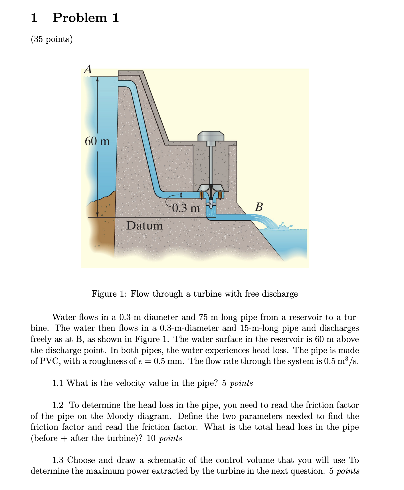 Solved 1 Problem 1 (35 points) Figure 1: Flow through a | Chegg.com