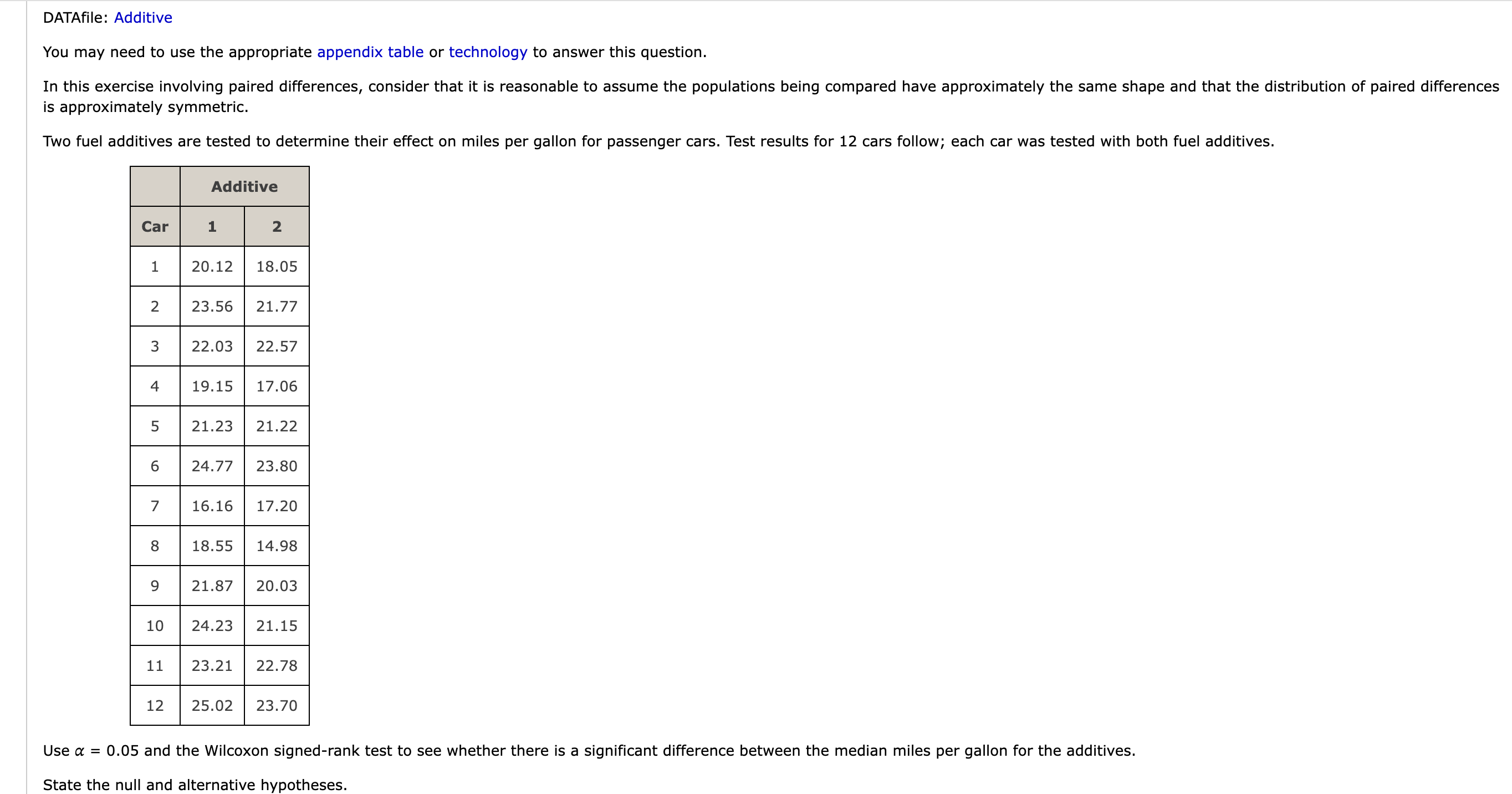 Solved DATAtile: Additive You may need to use the | Chegg.com