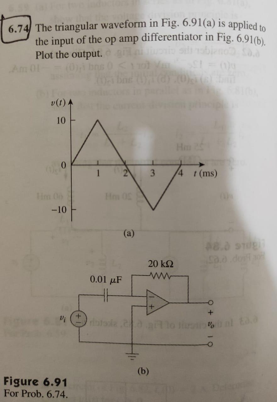 Solved 6.74 The triangular waveform in Fig. 6.91(a) is | Chegg.com