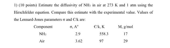 Solved 1) (10 points) Estimate the diffusivity of NHs in air | Chegg.com