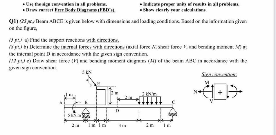 Solved • Use the sign convention in all problems. • Indicate | Chegg.com