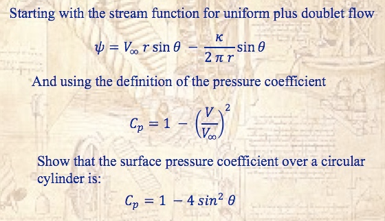 Solved Starting with the stream function for uniform plus | Chegg.com