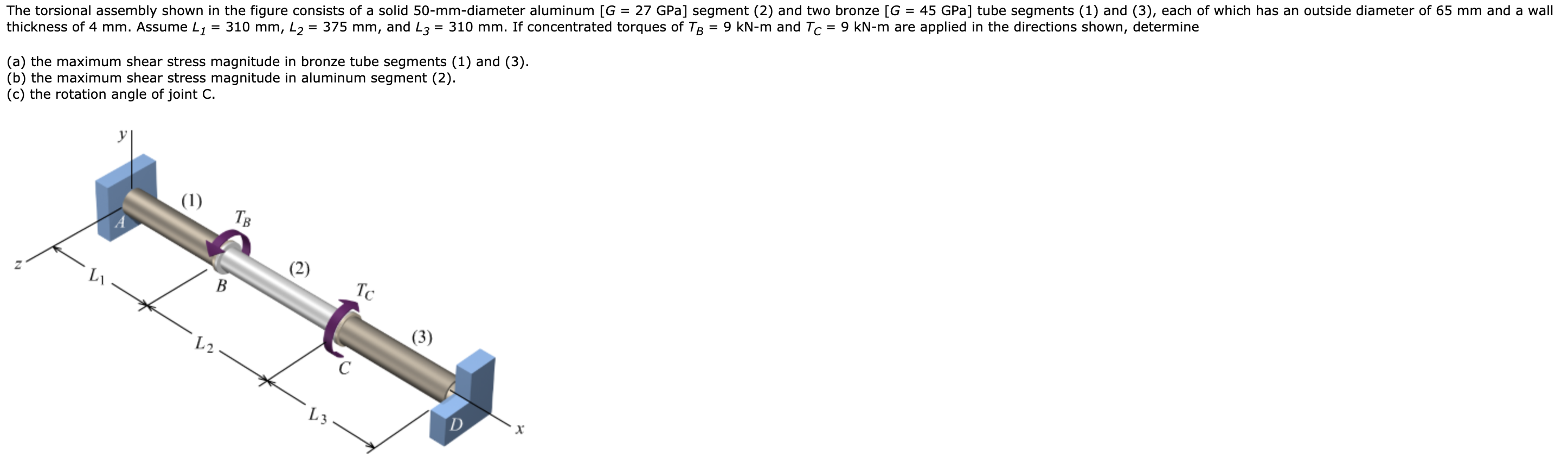 Solved The torsional assembly shown in the figure consists | Chegg.com
