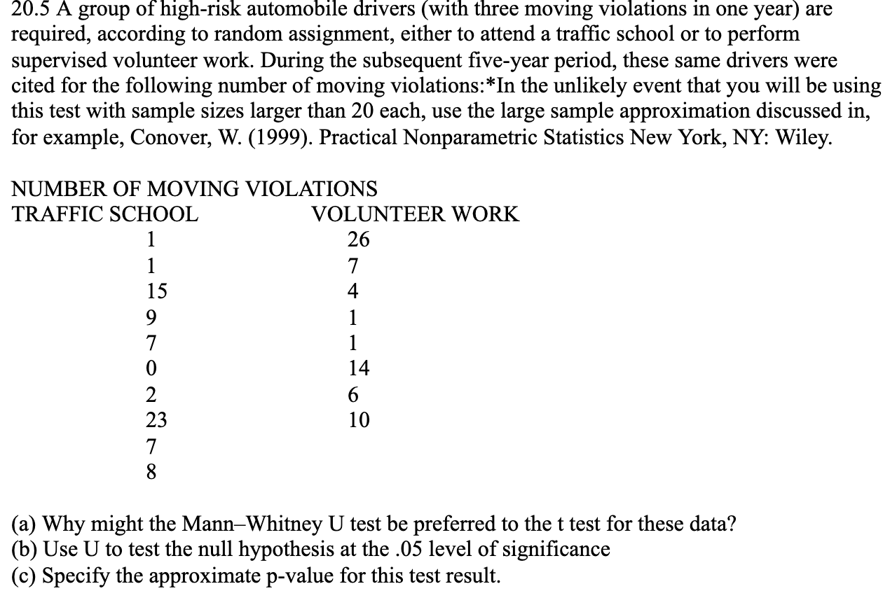 Solved 20.5 A group of high-risk automobile drivers (with | Chegg.com