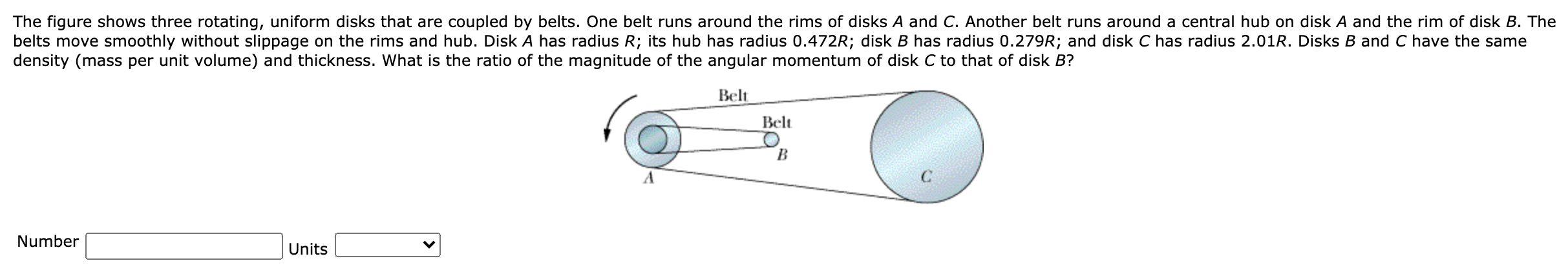 Solved The figure shows three rotating, uniform disks that | Chegg.com
