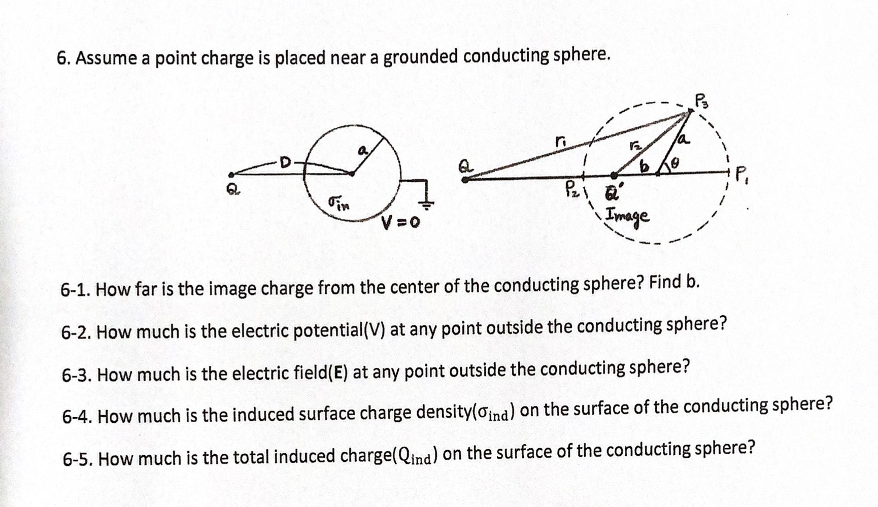 6. Assume a point charge is placed near a grounded | Chegg.com