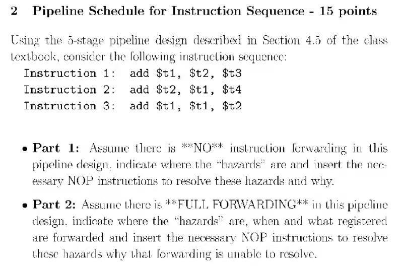 Solved 2 Pipeline Schedule for Instruction Sequence - 15 | Chegg.com