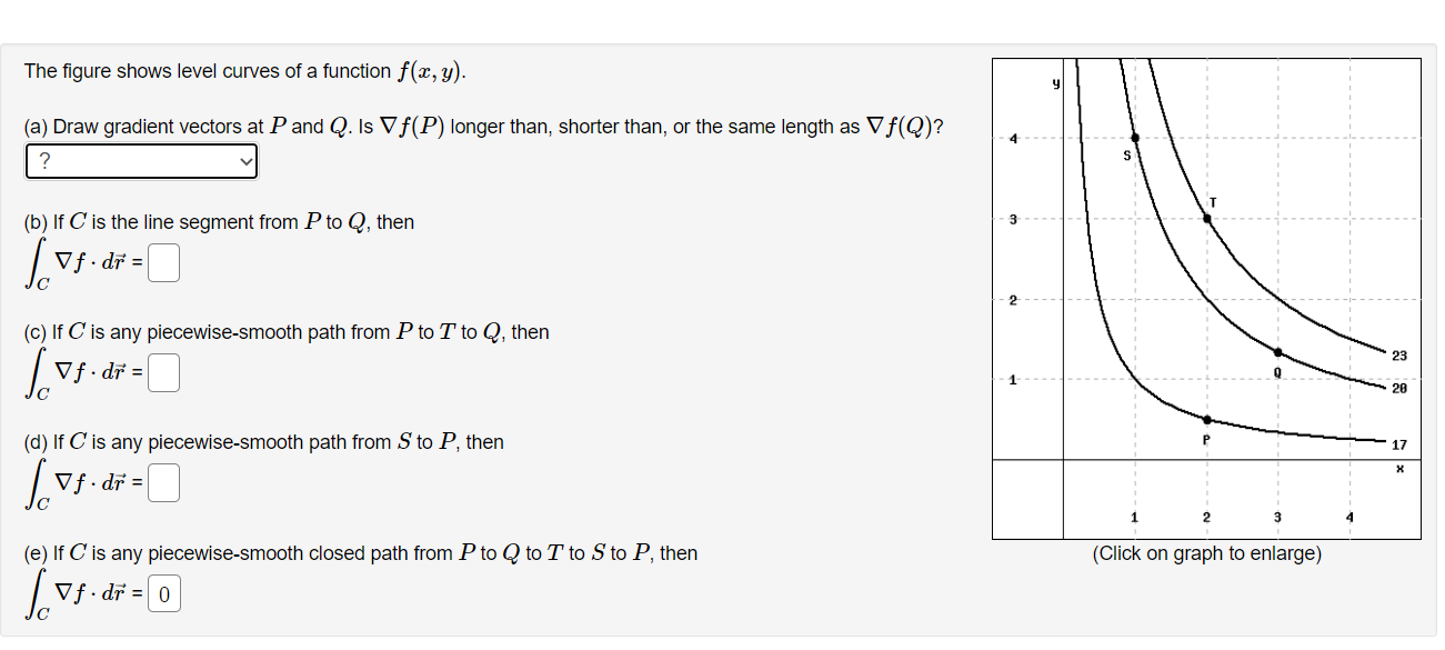 Solved The domain of f(x,y) is the xy-plane, and values of f | Chegg.com